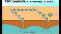 轻型井点降水与管井降水的区别