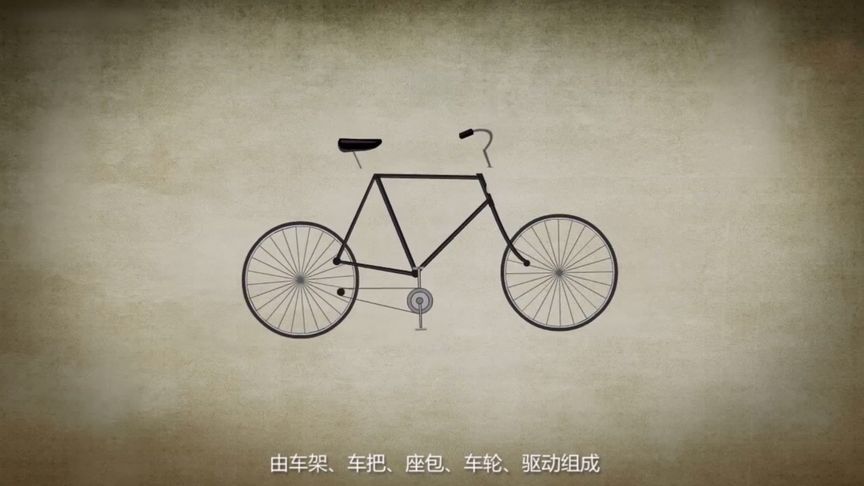 自行车发展史动画版（1）你知道自行车是如何诞生的吗？