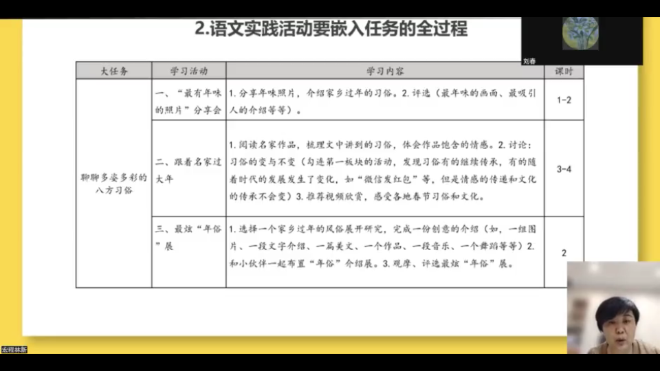 任务群六:跨学科教学——蒋琳