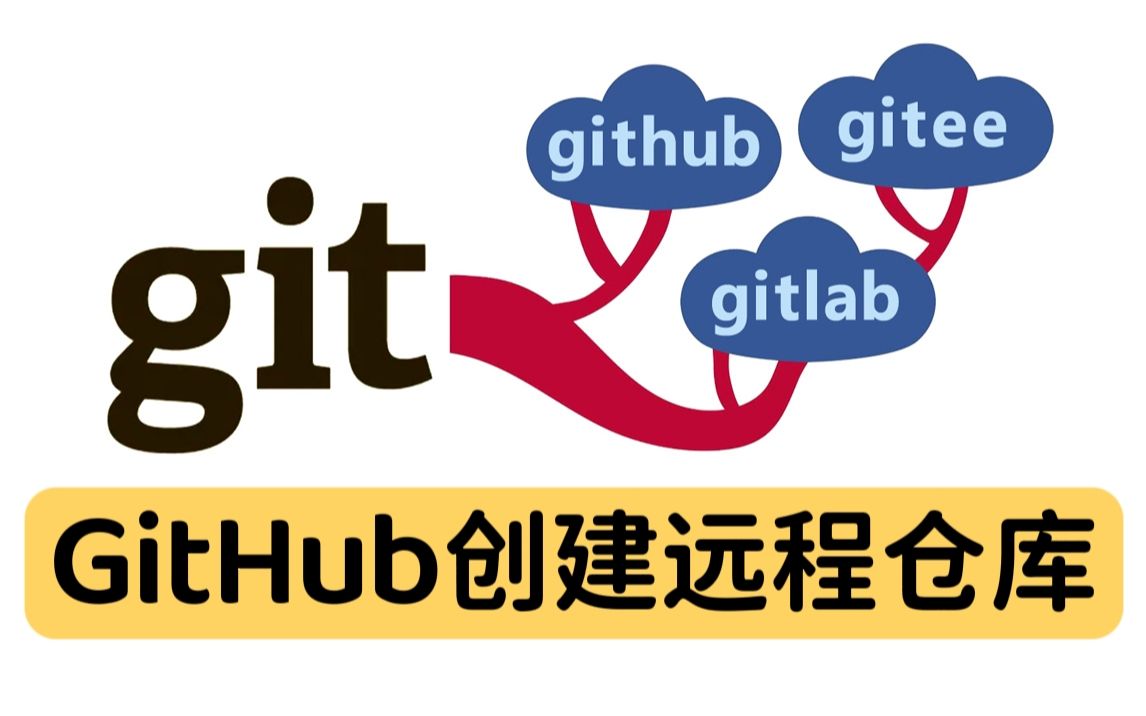 【2022最新Python入门教程】12 GitHub创建远程仓库 | 全套 保姆级 有...