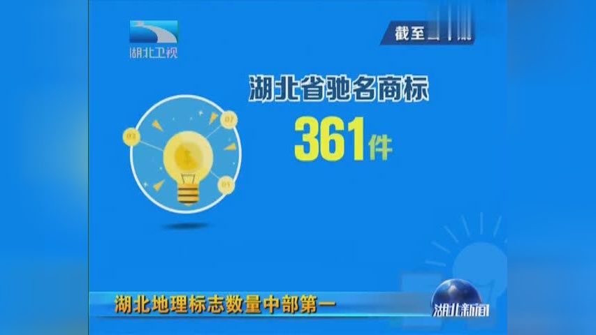 湖北地理标志数量中部第一
