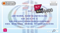 详细解读支持重点群体就业创业的税收优惠政策