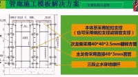 善林早拆塑料建筑模板体系在管廊项目中的应用