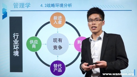 万门大学管理学4.2影响组织结构选择的因素