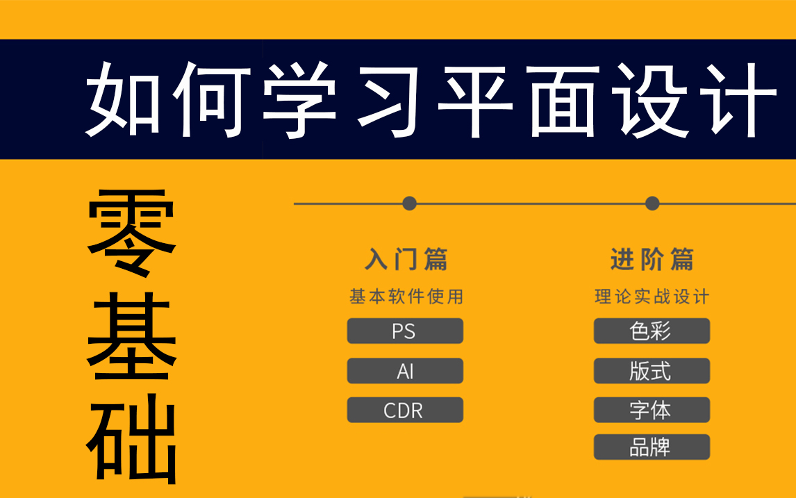 一套从入门到进阶的平面设计系统教程,从零基础开始学设计!