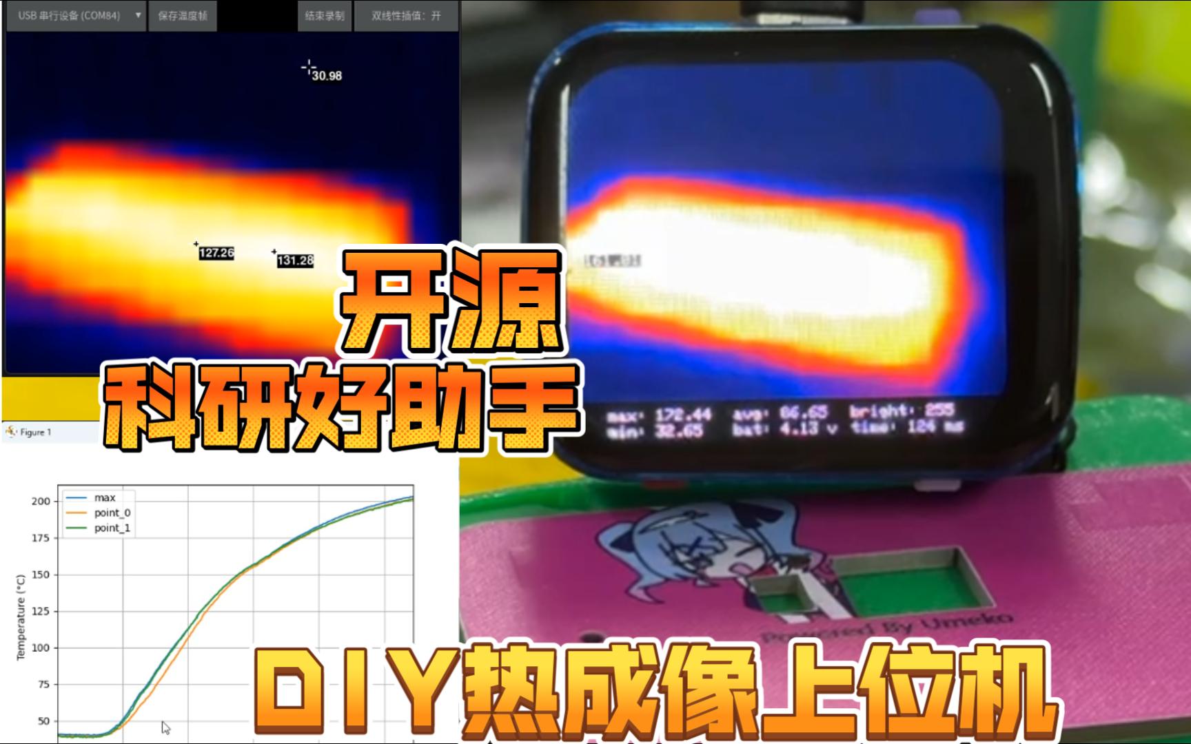 【开源】用Python给树莓派写一个热成像监控软件!