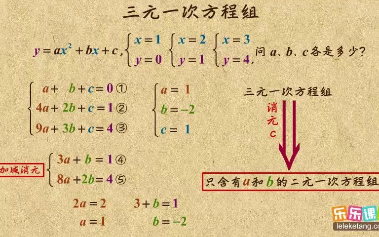 9.三元一次方程组的解法