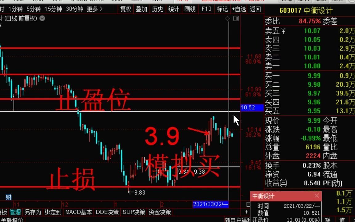 ...之前通达信36%,目前东方财富-1%。九,日期:3月23号。在3月9号,用...