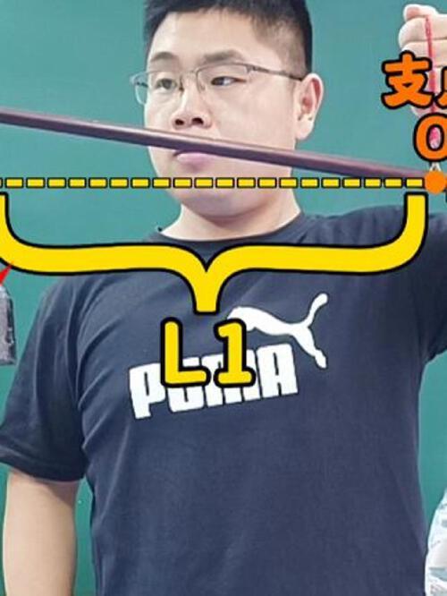 杆秤中的杠杆知识!杆秤倾斜静止,处于平衡状态吗