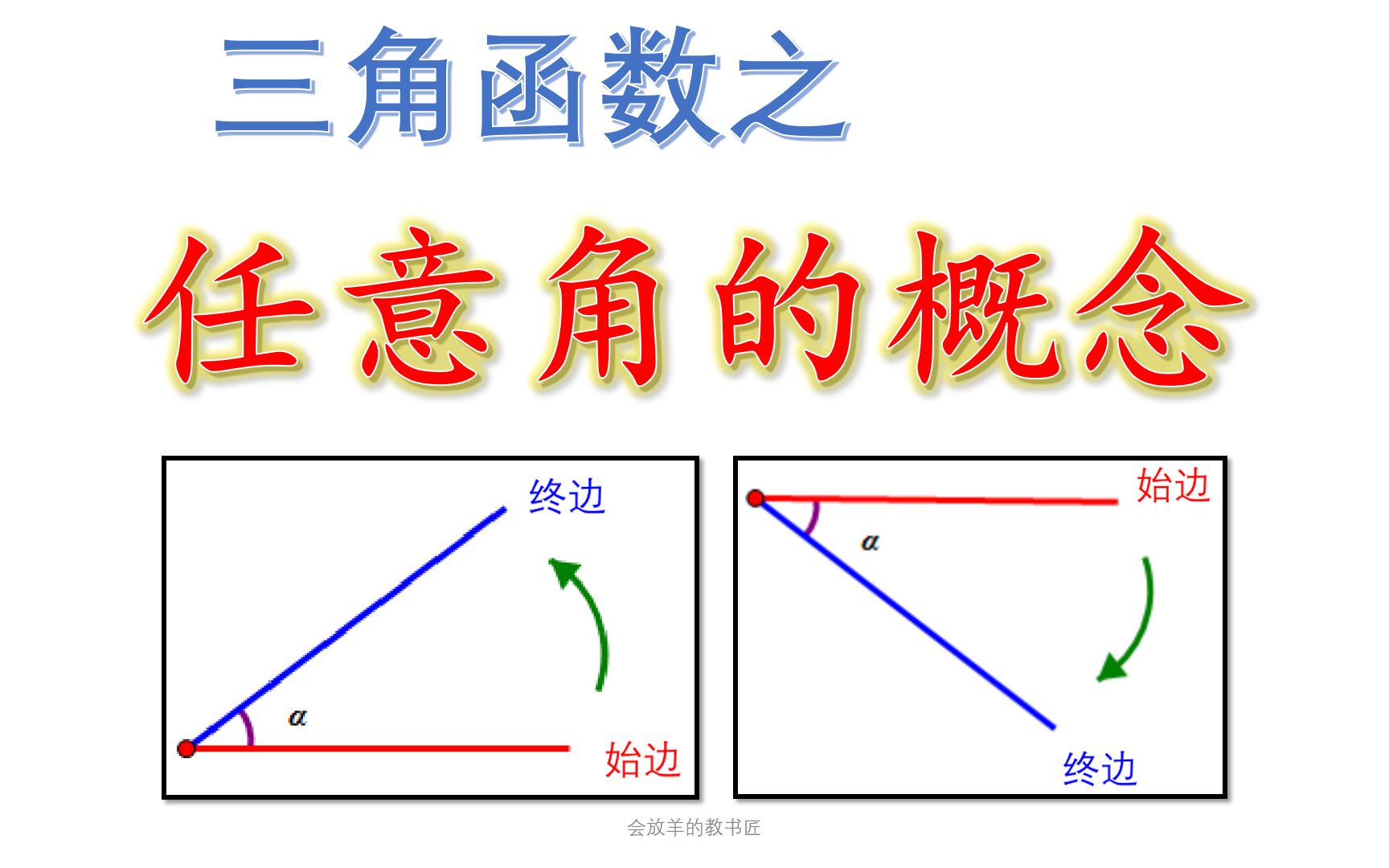 [三角函数1]角的概念的推广——任意角