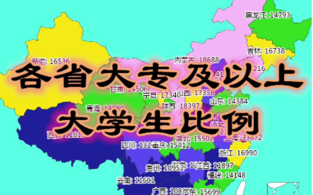 各省大专及以上大学生比例【数据可视化】