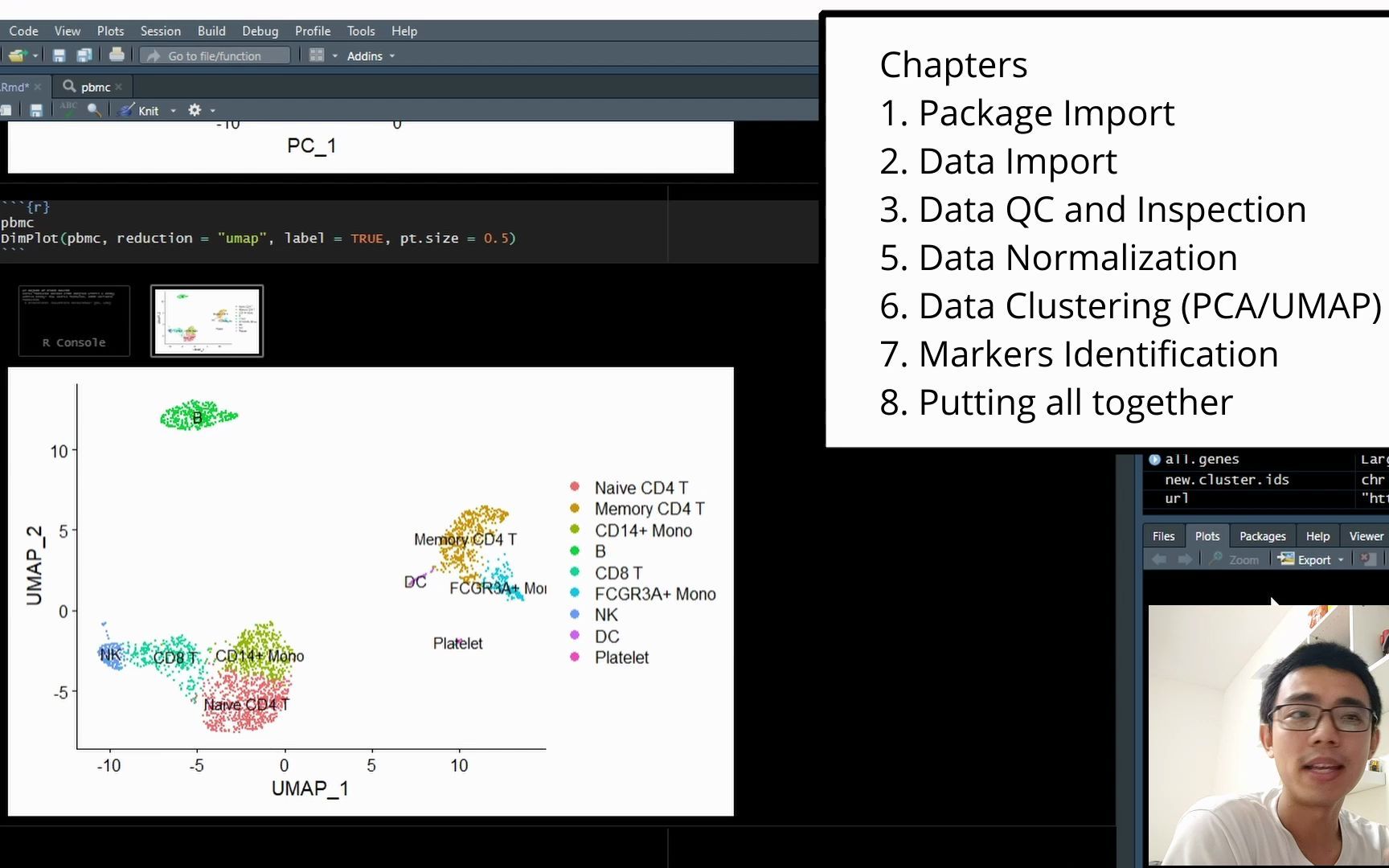 ...Brain Bioinformatics-ScRNA-Seq Seurat包的聚类和标记识别教程