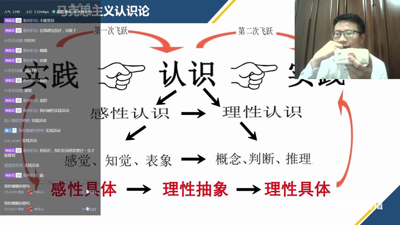 认识世界(认识论)