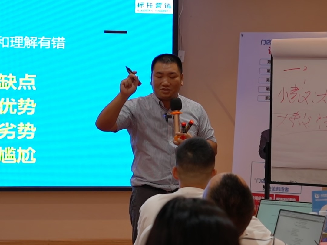 李一环店长标准化手册培训与门店标准作业指导书sop模板