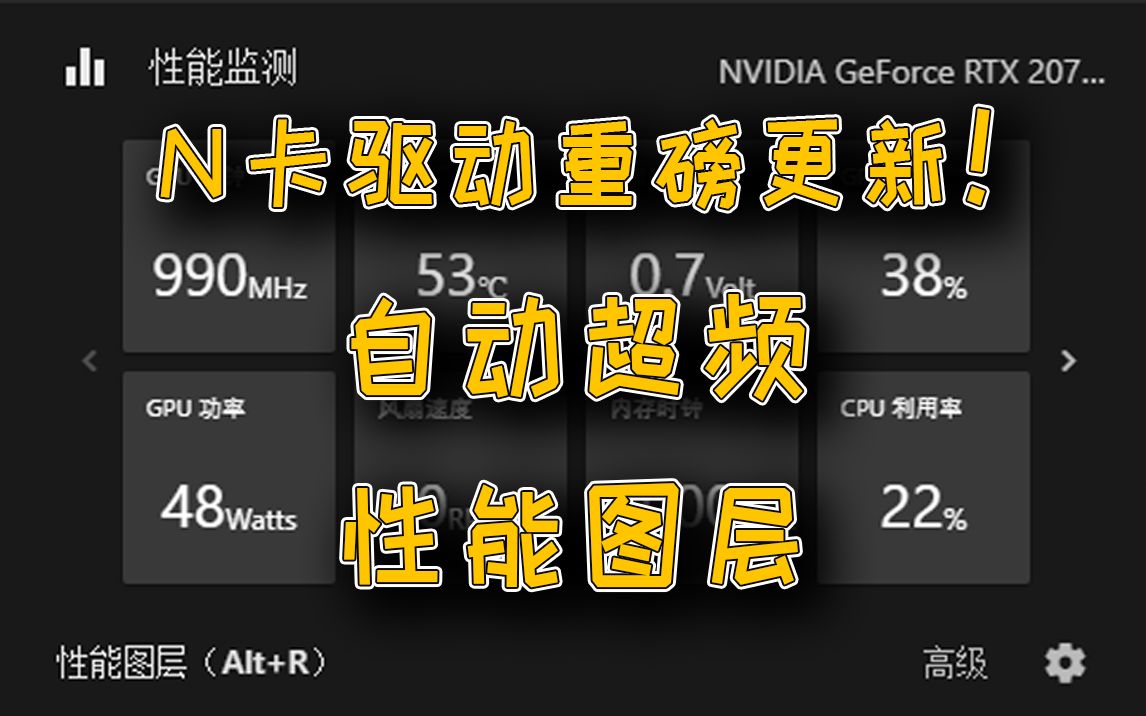 有生之年系列!Nvidia终于实装了AMD多年前就有的功能!性能图层!驱动...