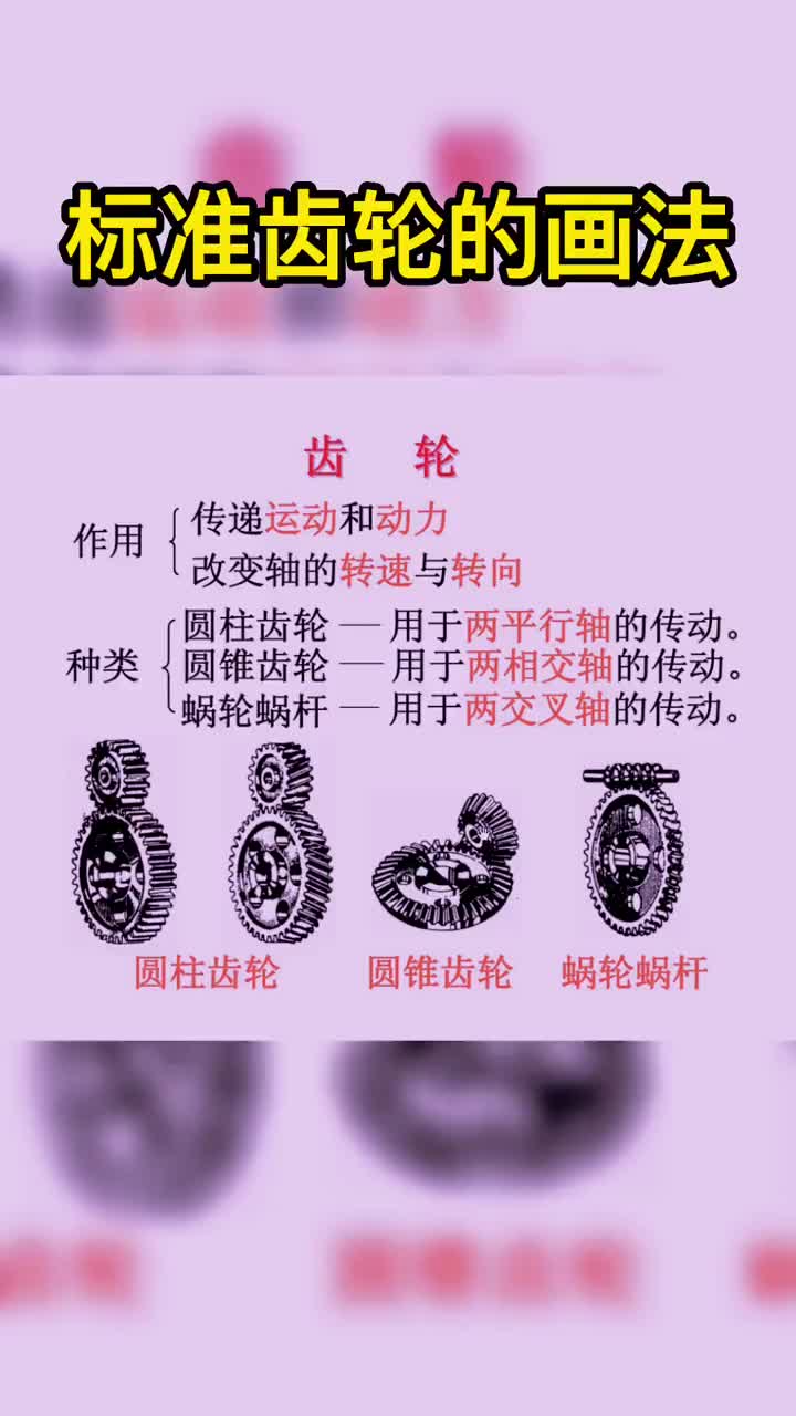 PROE CREO 标准齿轮的画法