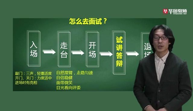 ...2020年教师资格证面试初中高中地理】初中地理教师资格证面试无生...