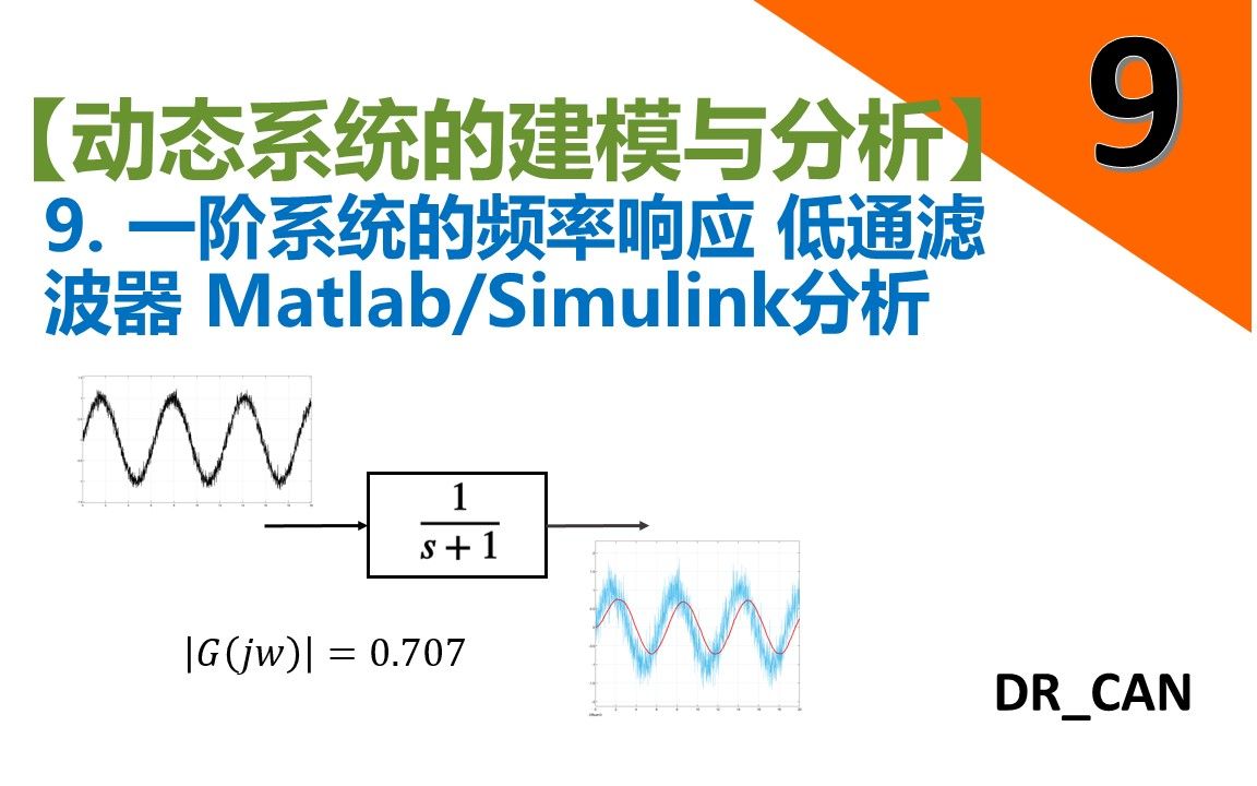 【动态系统的建模与分析】9_一阶系统的频率响应_低通滤波器_Matlab...