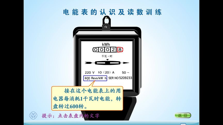物理小课堂-5分钟学会电能表的使用和读数