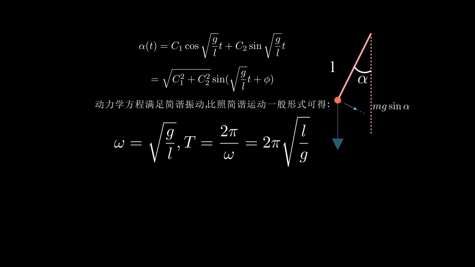 【高中剩余数理问题1】单摆摆角大了,周期会怎么样