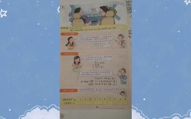 【小学数学试讲】解决问题-分段计费(五年级上)