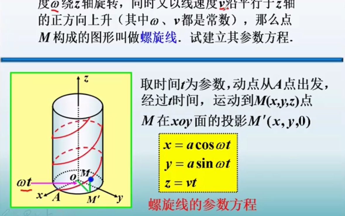 J_螺旋线的形成及方程