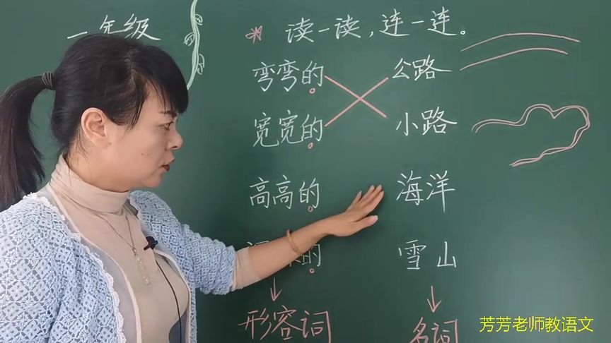 1年级下册语文作业题解读:形容词词组怎么用?理解意义就简单了