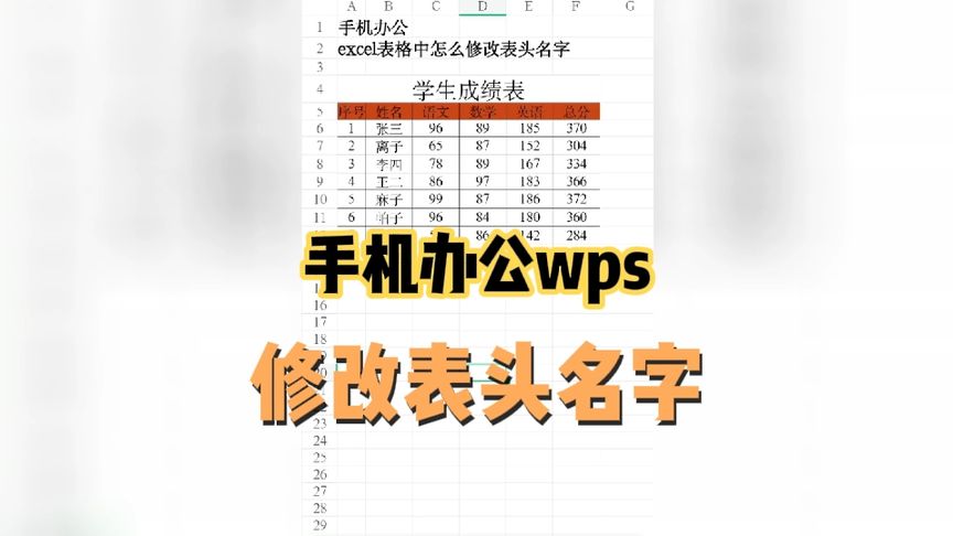 手机办公,Excel表格中怎么修改表头,如何修改添加删除表