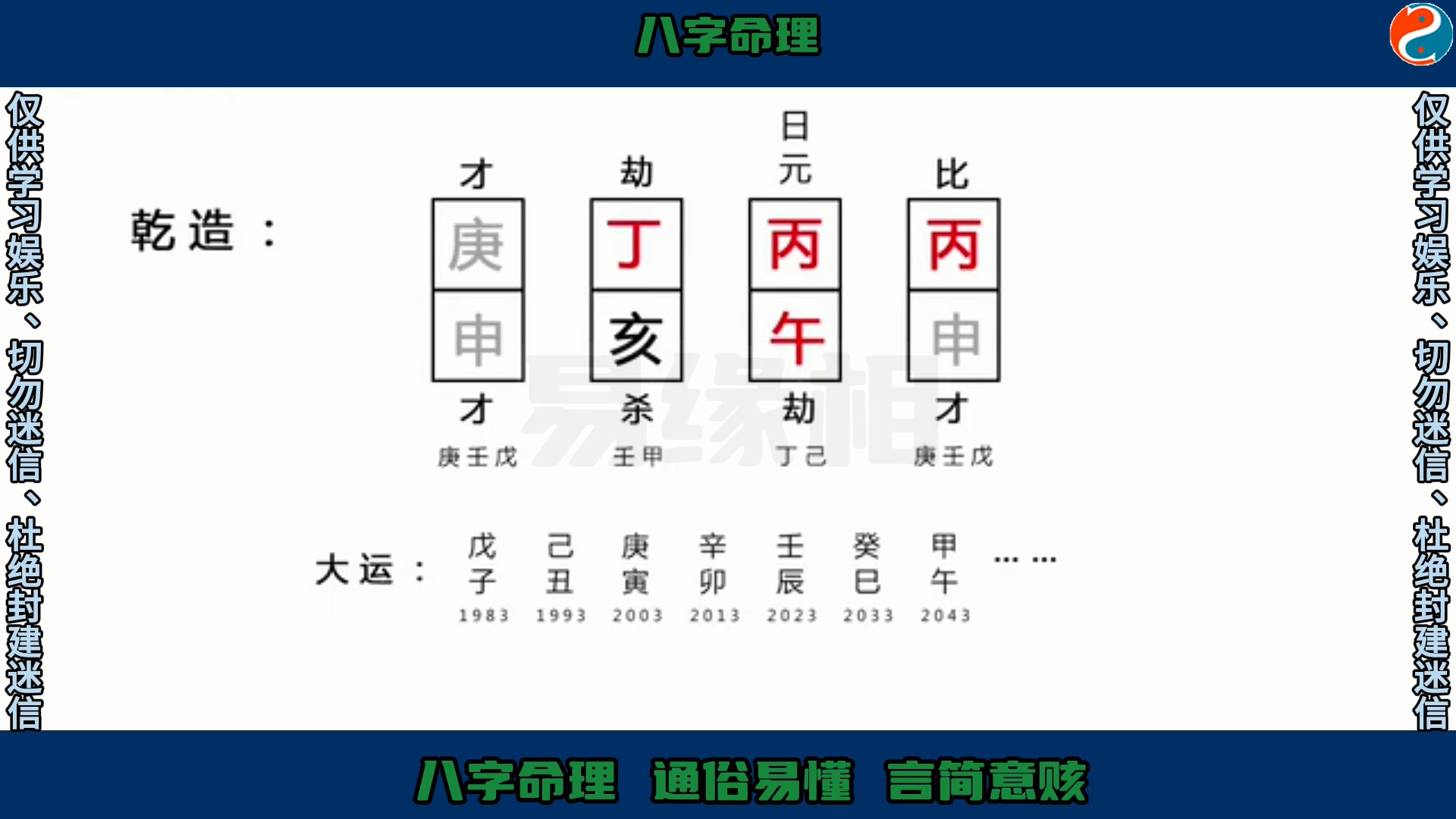 八字案例“羊刃驾杀与比劫克财”
