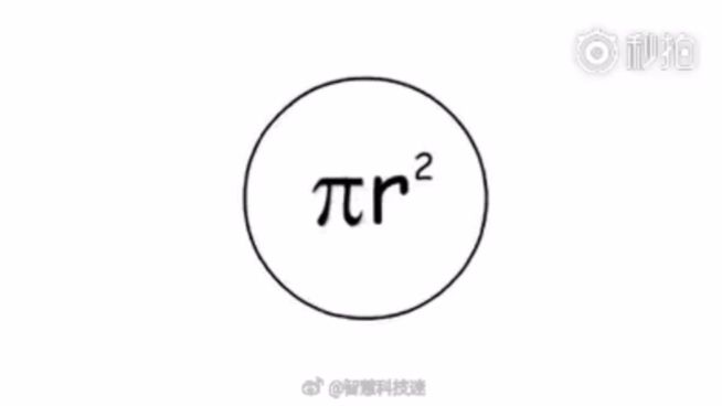 为什么圆的面积是圆周率✖️半径的平方?