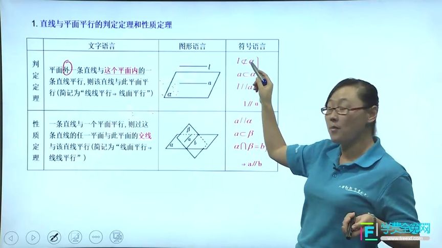 3.4高中数学 立体几何(二)