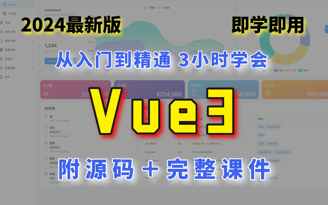 【2024最新版】Vue3从入门到精通,零基础小白也能听得懂,vue3项目...