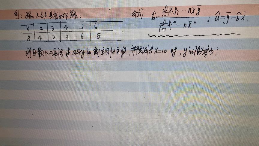 简单线性回归方程的求法,一起来学习怎么计算吧!