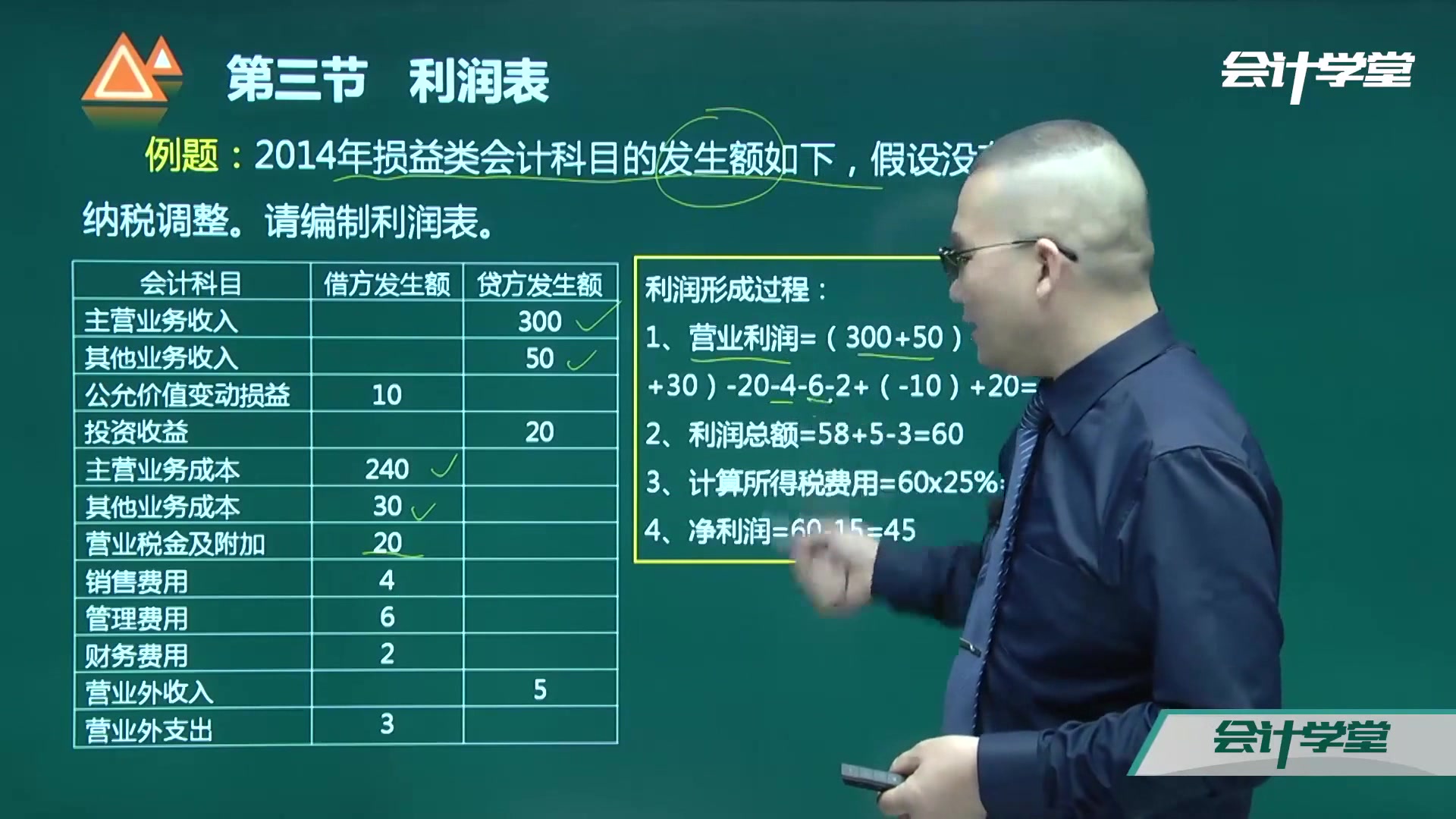 初级会计报名网址_初级会计视频教学_有初级会计职称