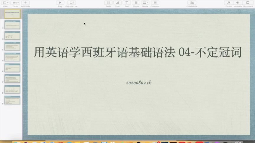 用英语学西班牙语基础语法04-不定冠词