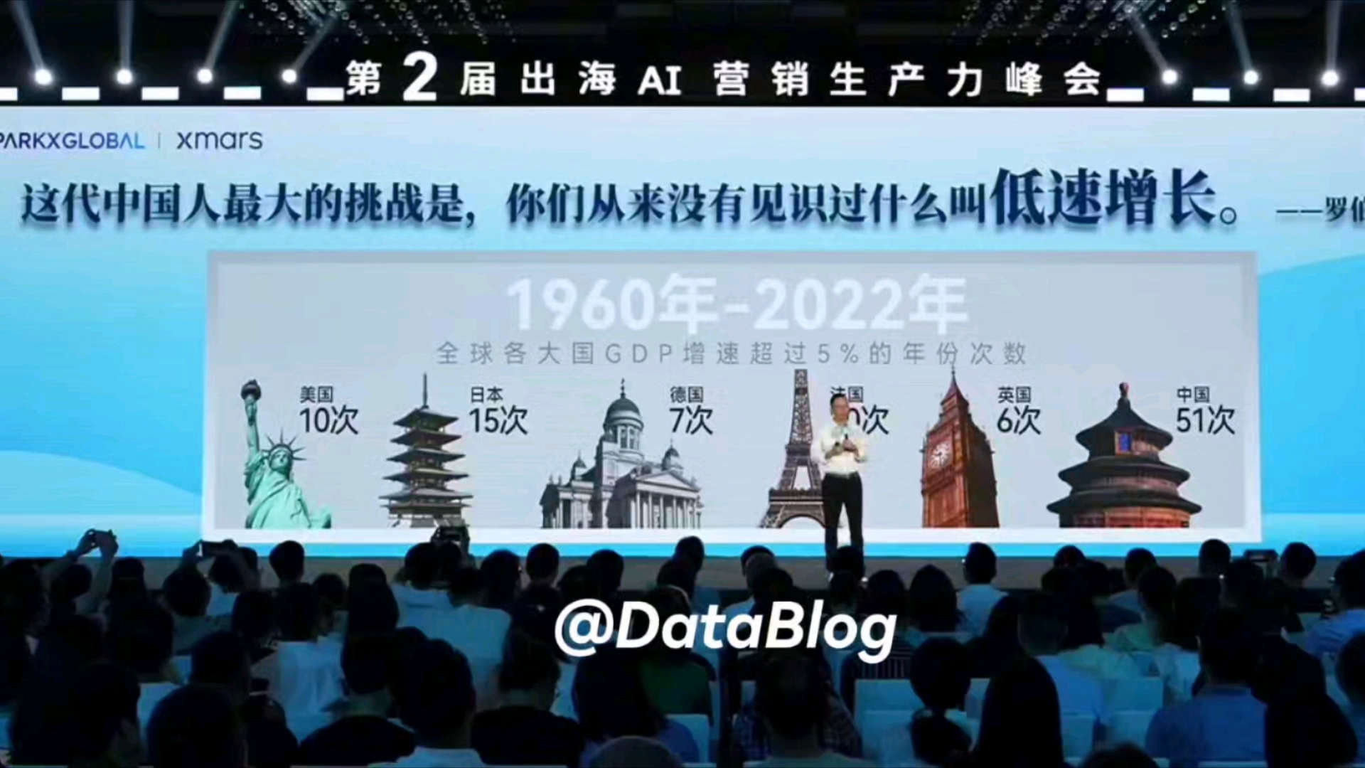 吴晓波演讲:Ai时代,穿越经济周期的出海战略定力(上篇)