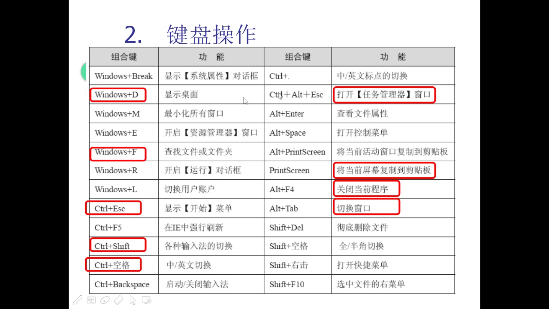 教师招聘:信息技术之win7操作系统基础知识