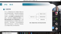 智能制造企业大数据应用能力评价研究-彭-西安理工
