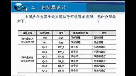 S7-300400教程 第26讲 S7 GRAPH的编程与应用