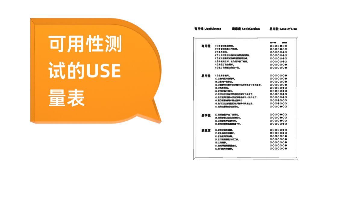 可用性测试的USE量表