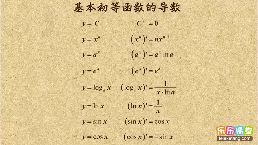 乐乐课堂:高中数学选修2-2 导数