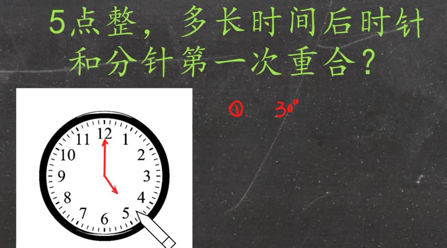 这钟表题解法妙,纸短题大,即使是学霸也未必能秒解!好题目