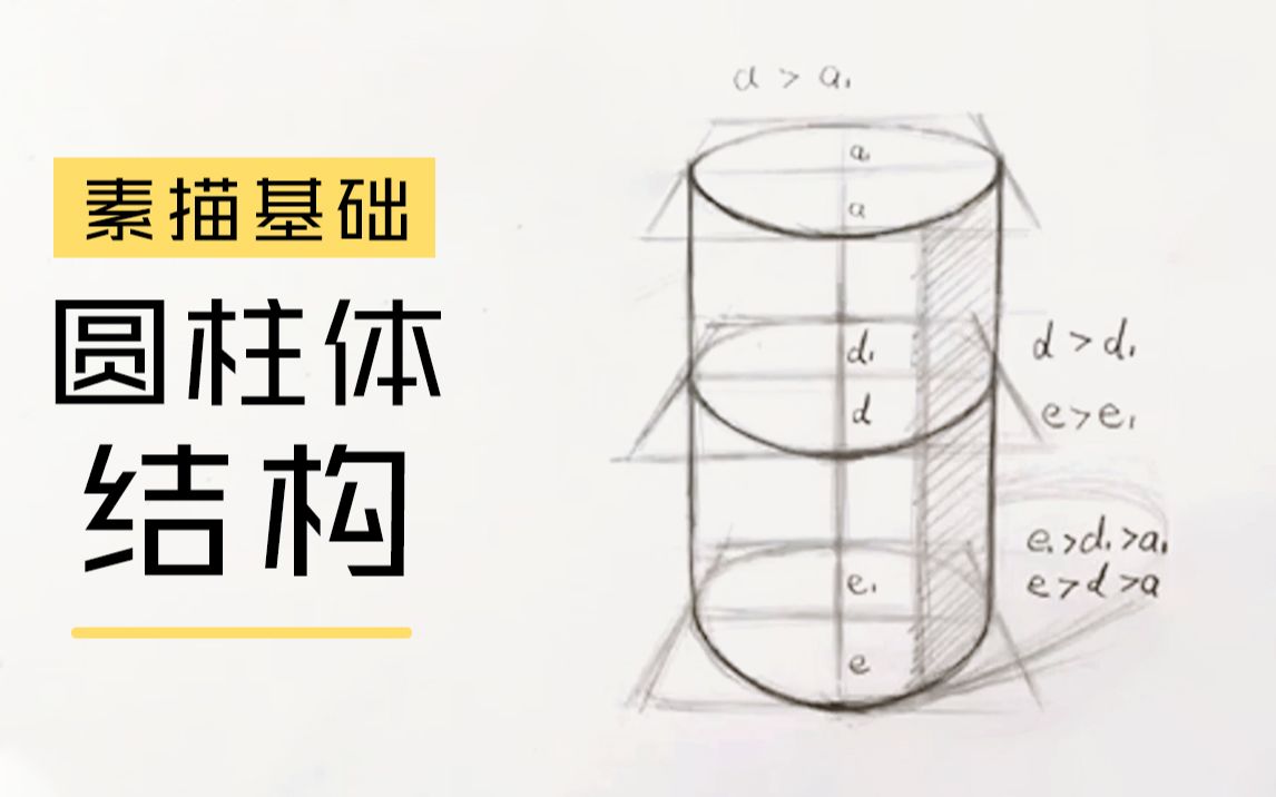 【素描基础】几何体结构入门:圆柱体结构讲解