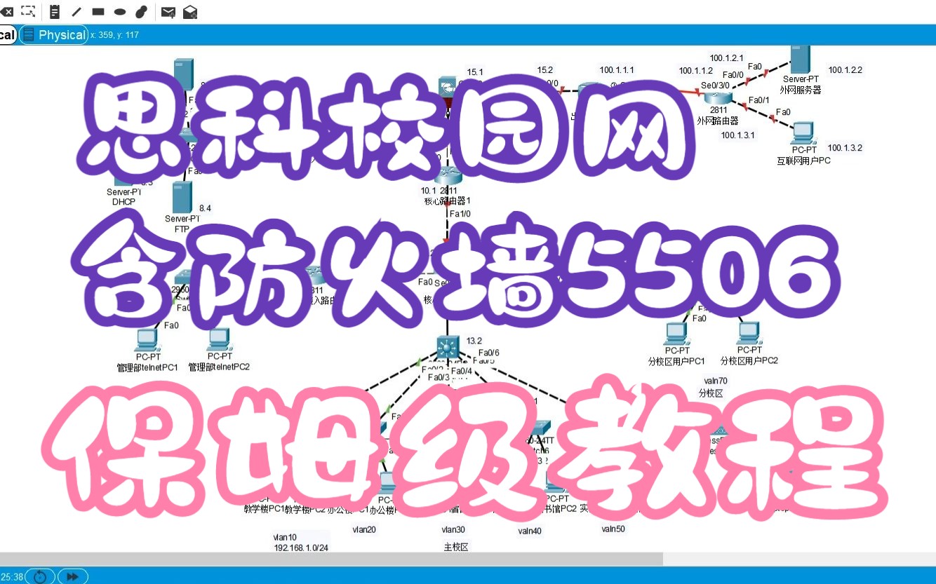 思科校园网络搭建-校园网-含5506防火墙-手把手教你配置