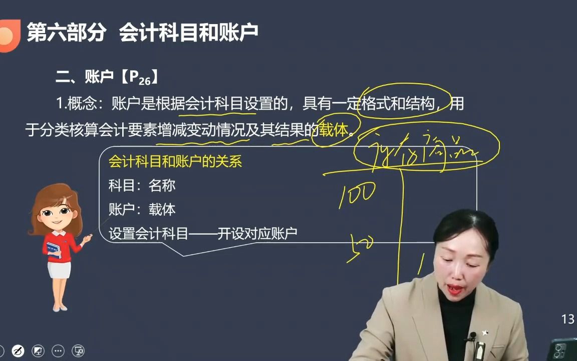 初级实务会计科目与账户之账户的概念—启东弘智教育