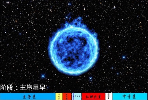 O型恒星的生命历程,记得多点赞