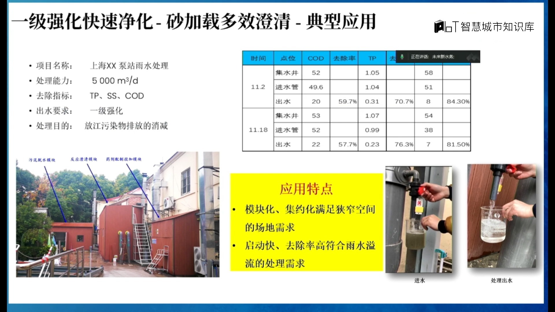 从5万吨到7.8万吨!模块化设计+快速削减污染物,效果显著!