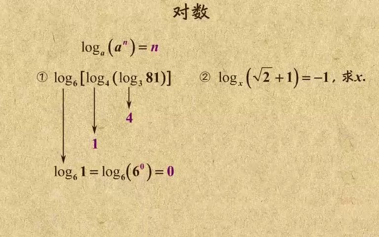 初等数学:函数07对数及其运算