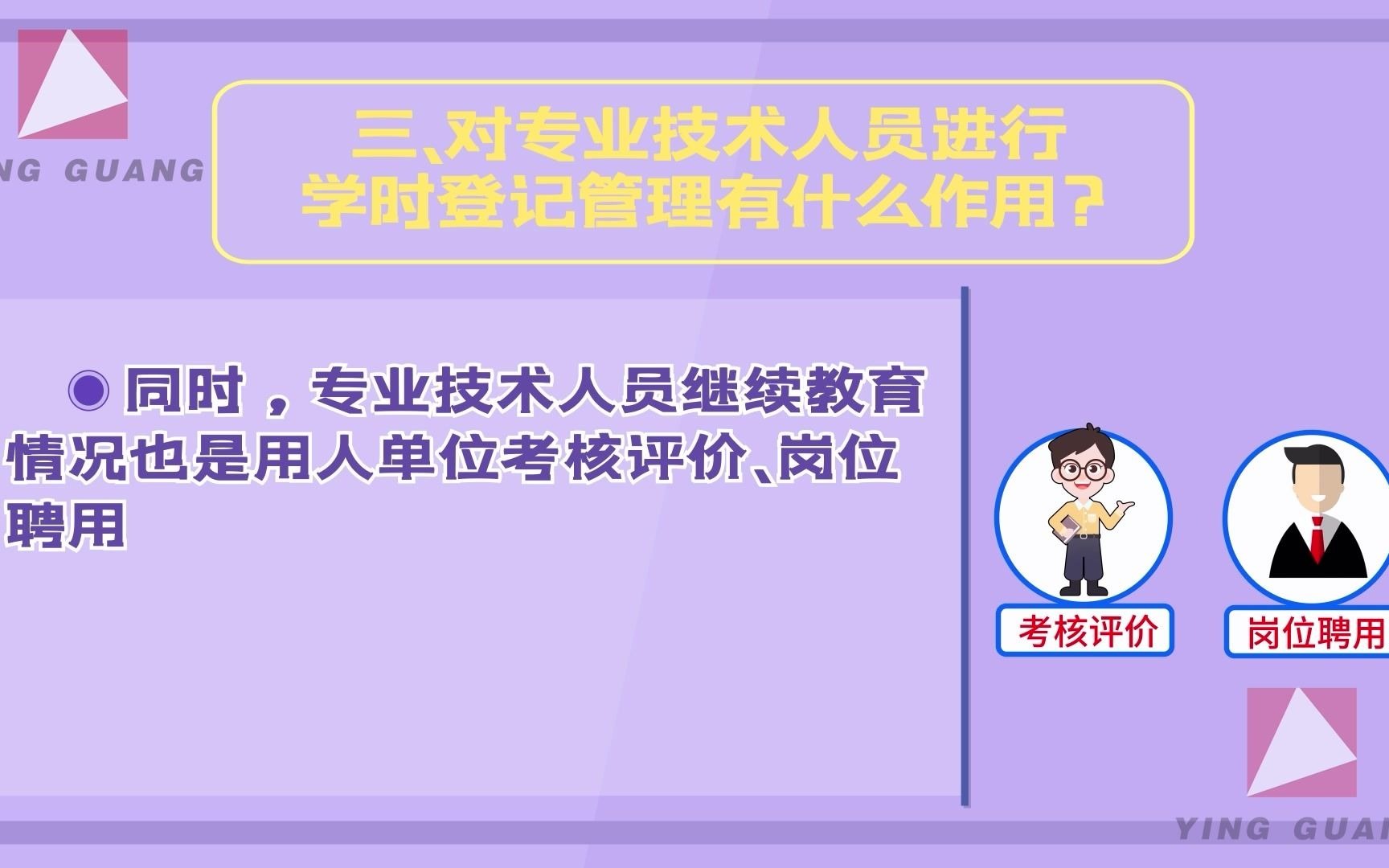 专业技术人员继续教育学时