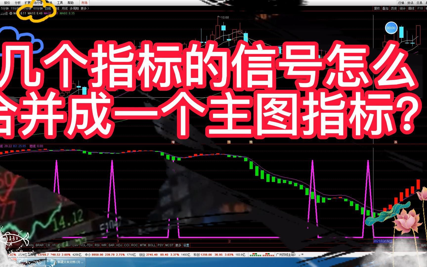通达信条件筛选公式编写教程,几个指标的信号合并成一个主图指标